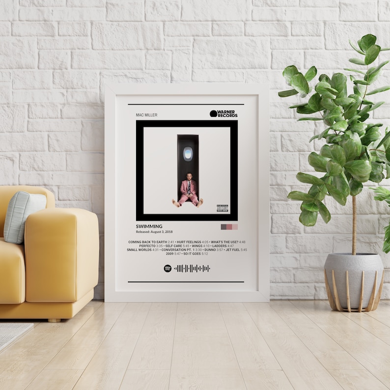 Custom Album Cover | SET OF 3 | Music Poster | Album Artwork for ...