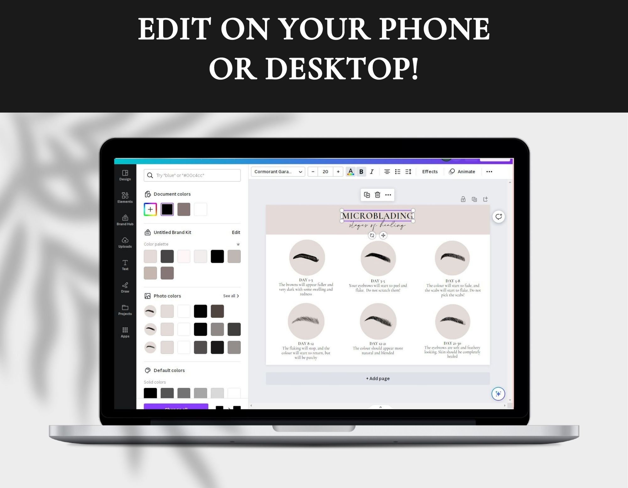 Microblading Stages of Healing Template Microblading Artist - Etsy UK