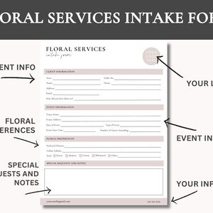 Flower Order Form for Florist Document Template for Florist Business ...