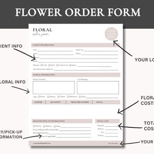 Flower Order Form for Florist Document Template for Florist Business ...
