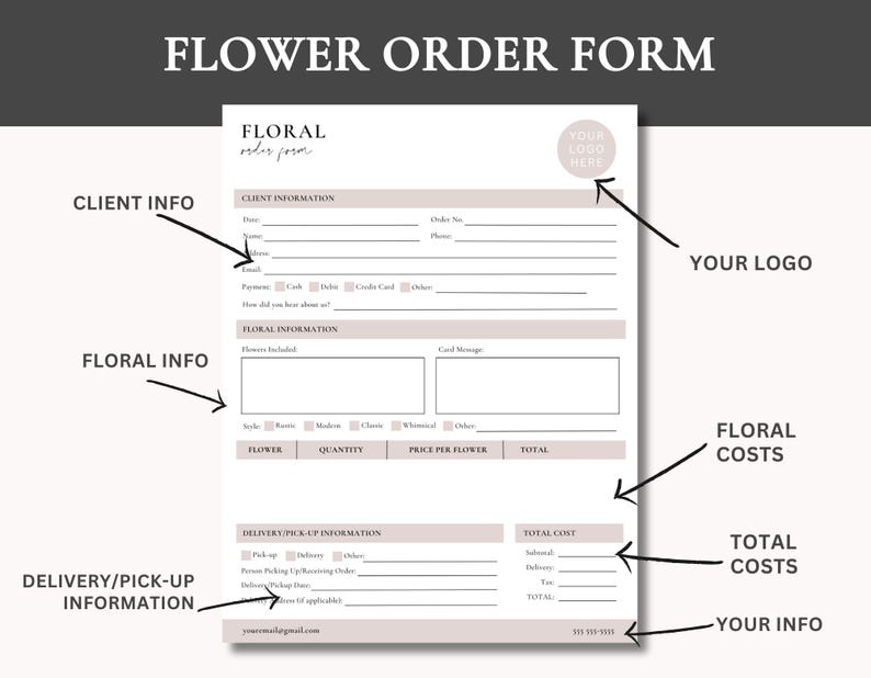Flower Order Form for Florist Document Template for Florist Business ...