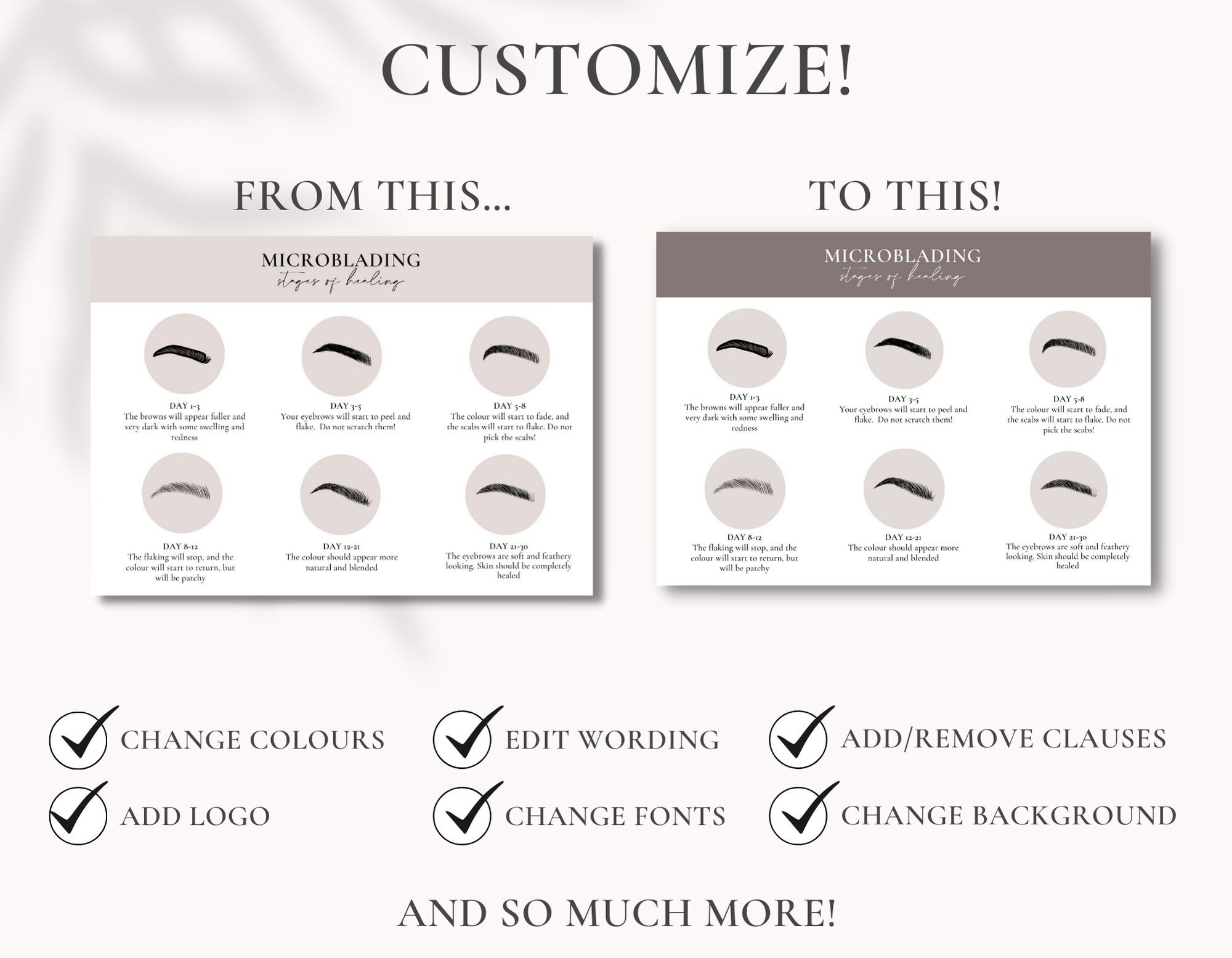 Microblading Stages of Healing Template Microblading Artist - Etsy UK