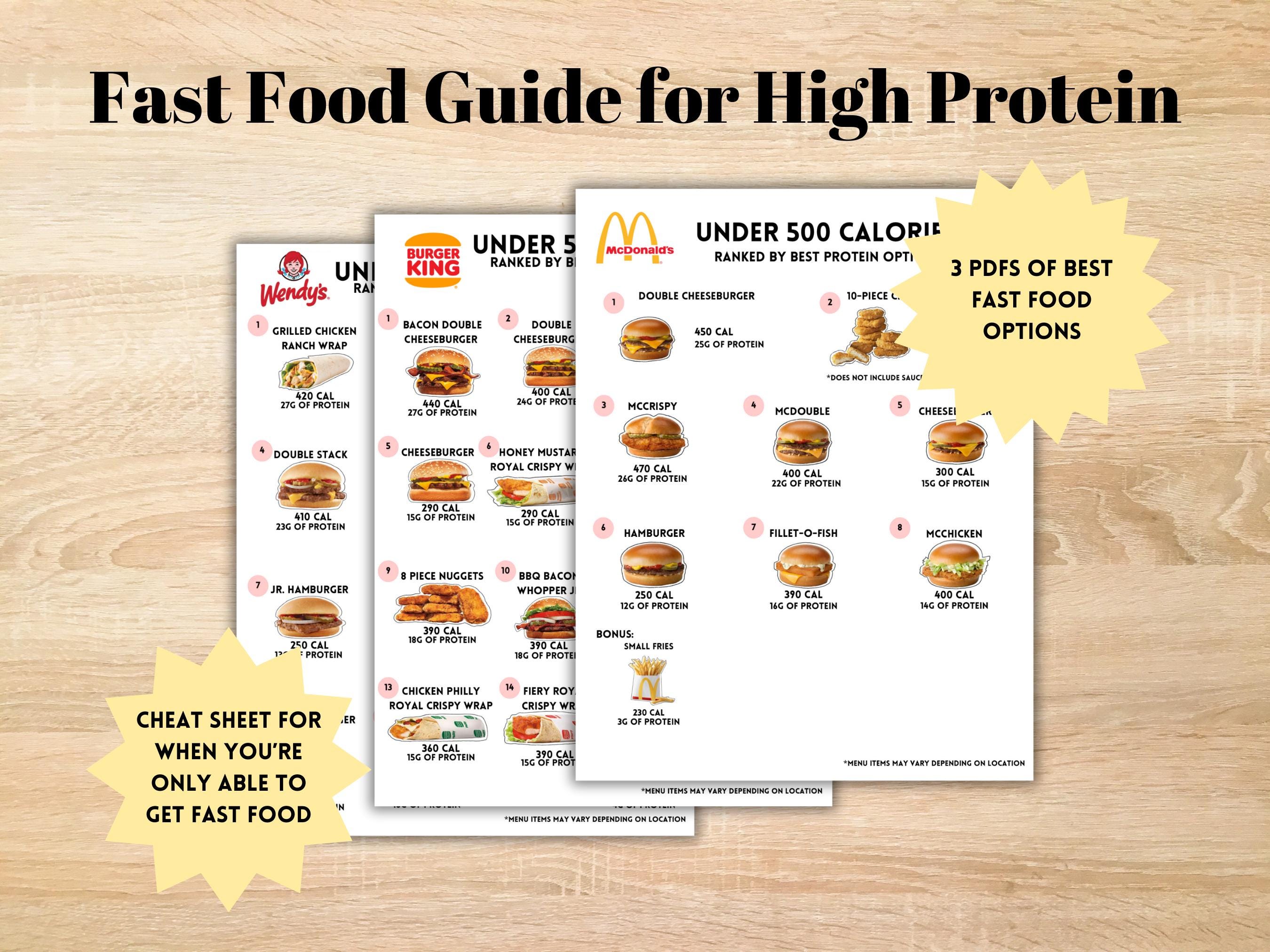 Fast Food Calorie & High Protein Guide: Mcdonald's, Burger King, Wendy ...