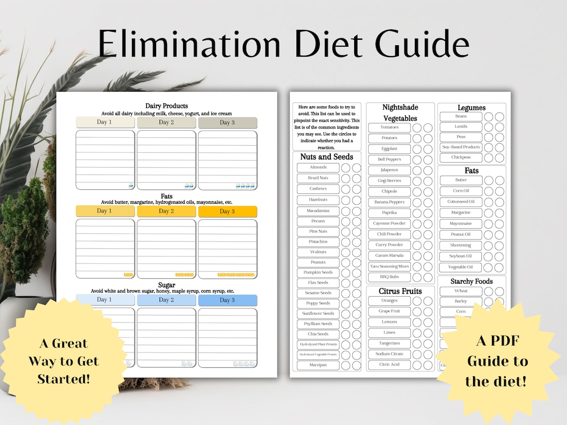 Elimination Diet Guide, Food Sensitivity Tracker, Printable Guide ...