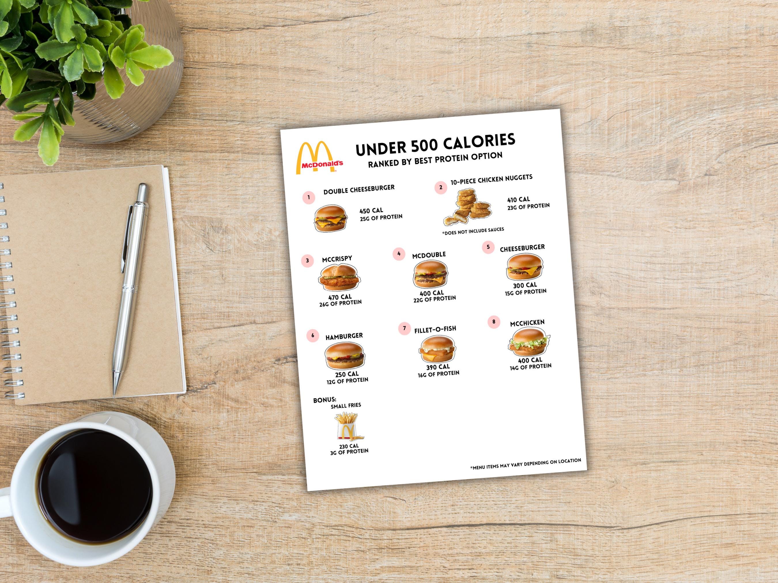 Fast Food Calorie & High Protein Guide: Mcdonald's, Burger King, Wendy ...