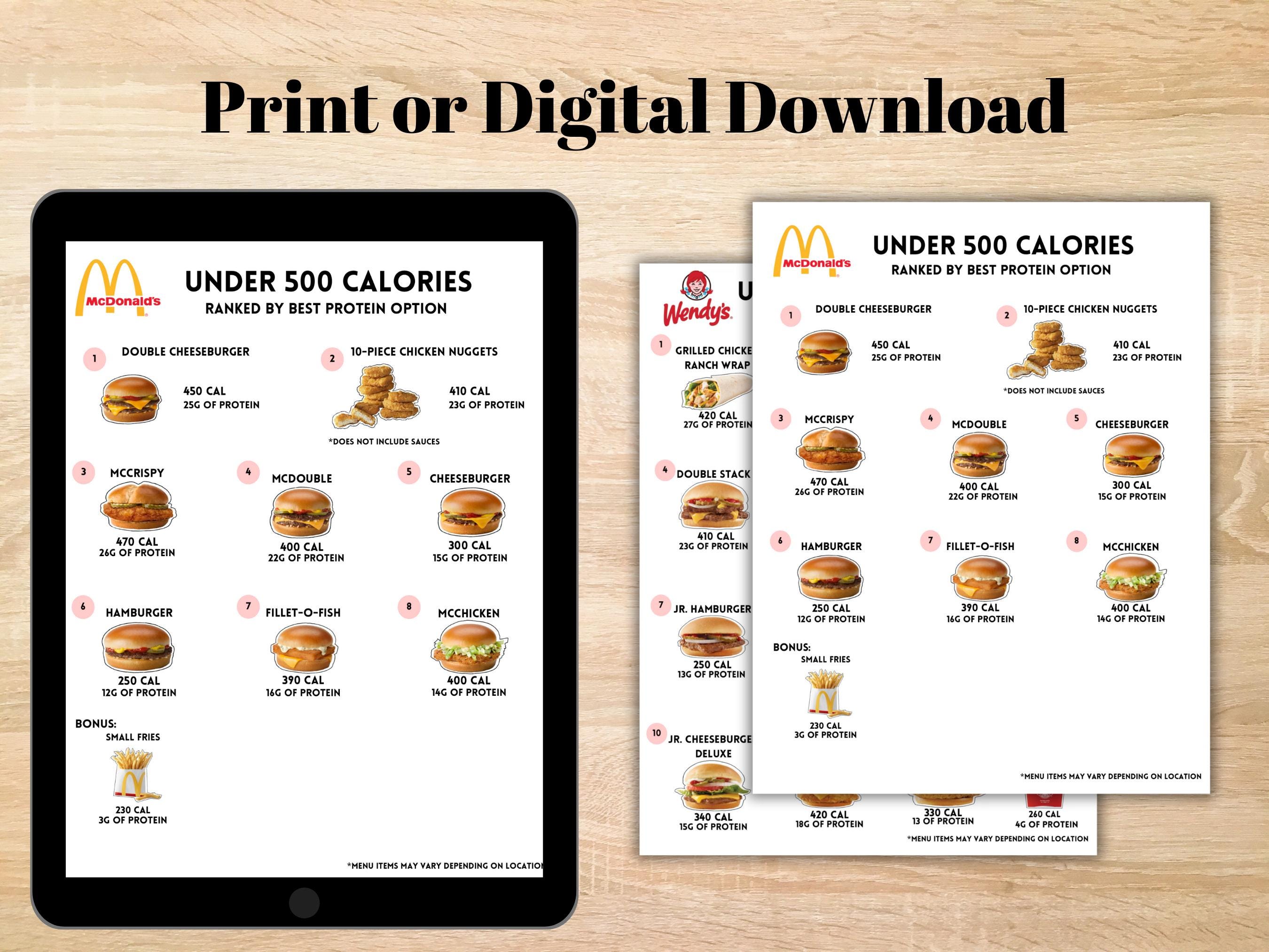Fast Food Calorie & High Protein Guide: Mcdonald's, Burger King, Wendy ...