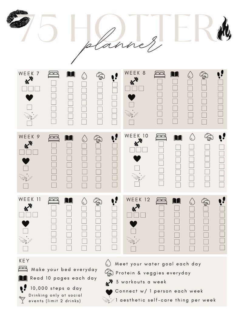 75 Hotter Chart - Etsy