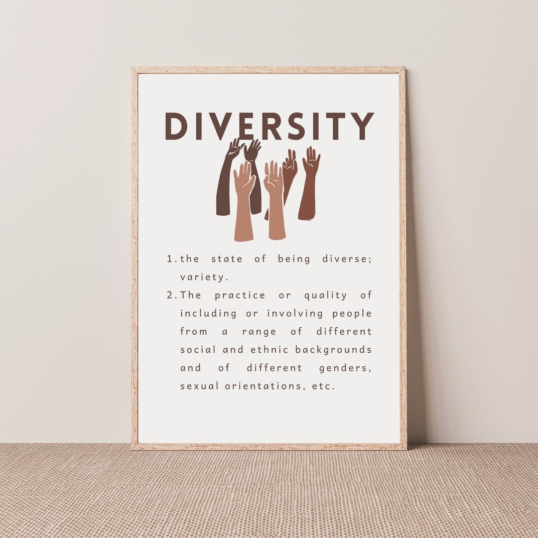 Diversity Definition Set of 3 DEI Equity Inclusion Poster Social Worker ...