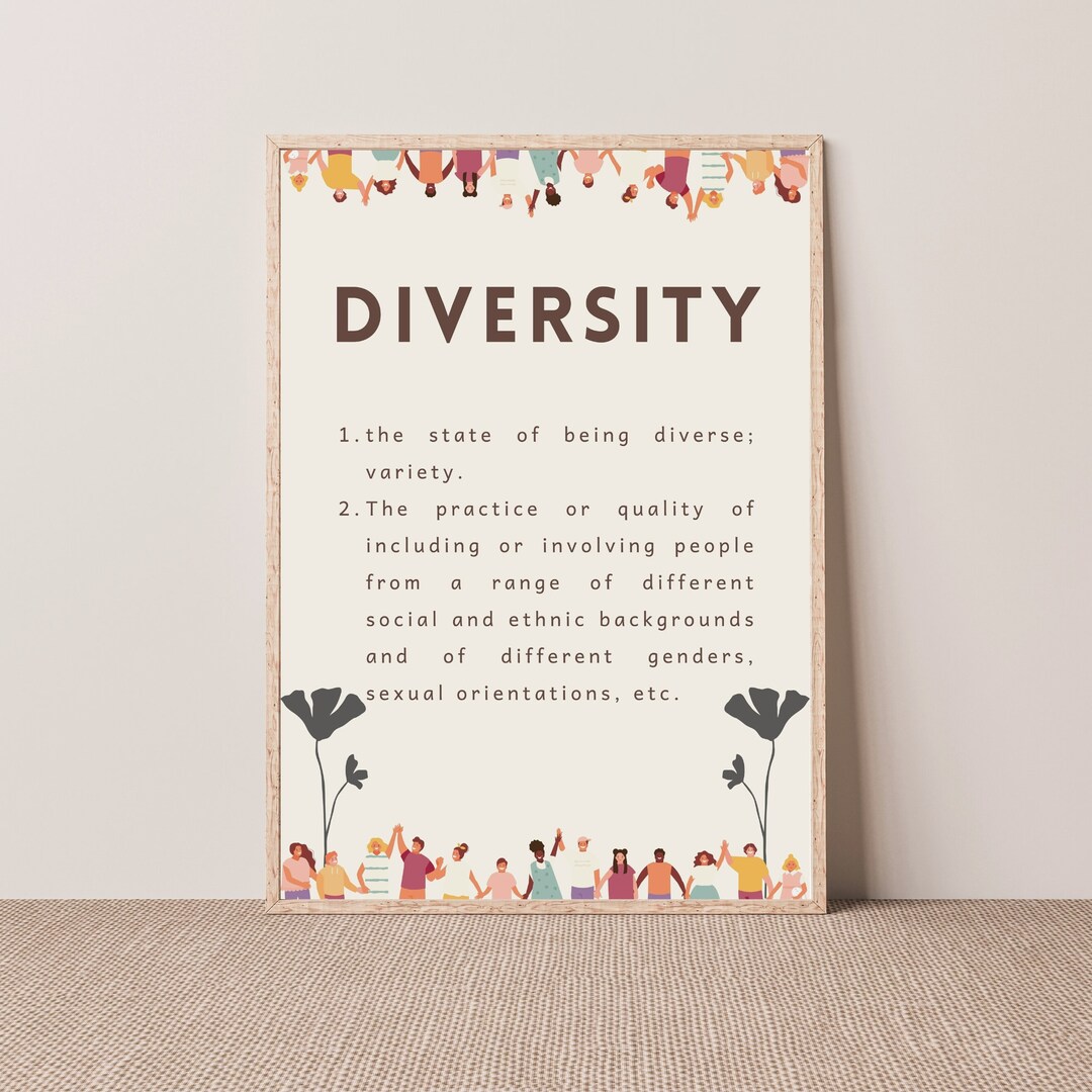 Diversity Definition Set of 3 DEI Equity Inclusion Poster Social Worker ...