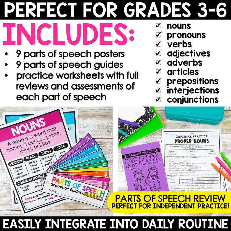 Parts of Speech Posters for Classroom Elementary, Grammar Worksheets ...