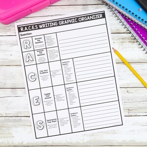 RACES Writing Strategy Posters & Anchor Chart | Text Evidence ...