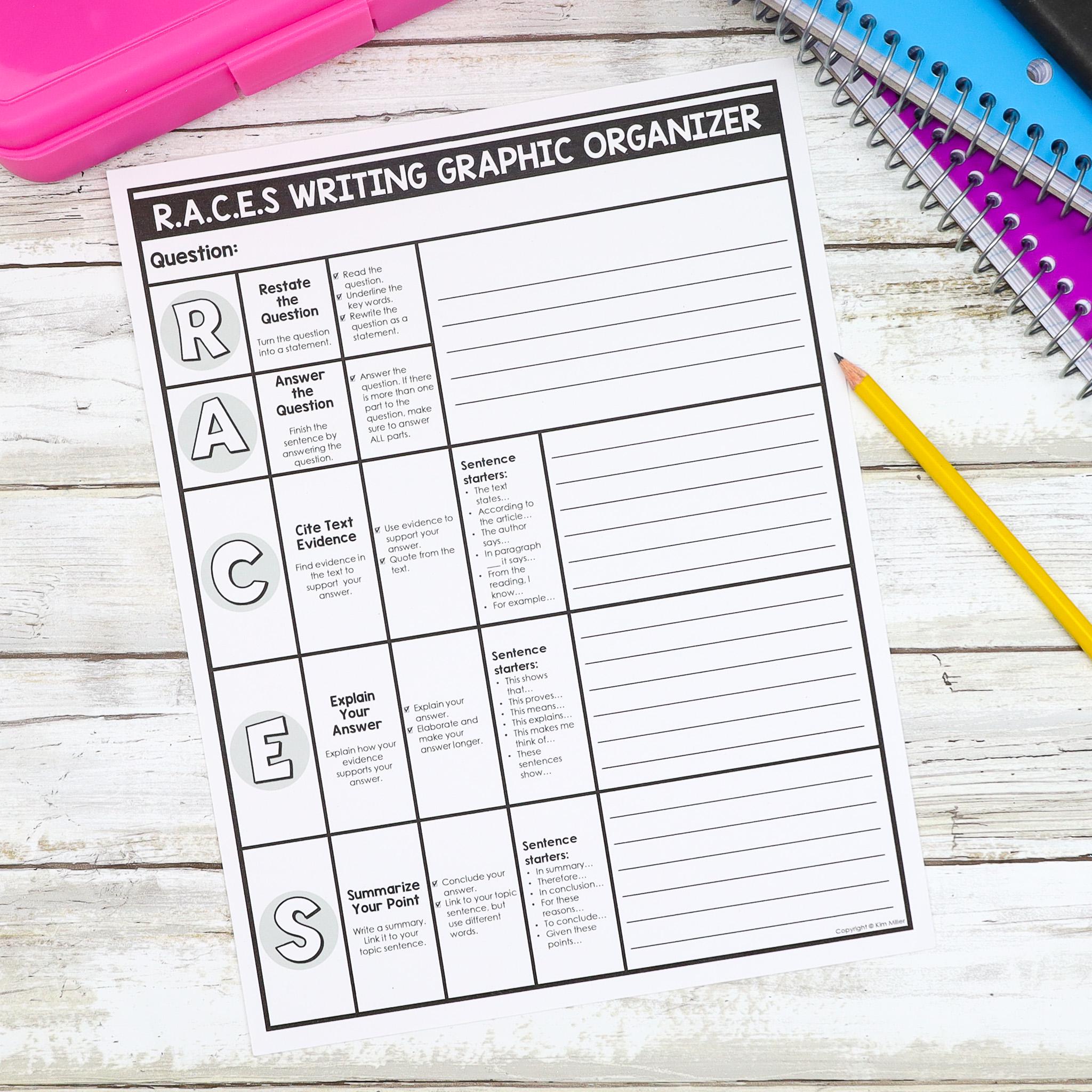 RACES Writing Strategy Posters & Anchor Chart | Text Evidence ...