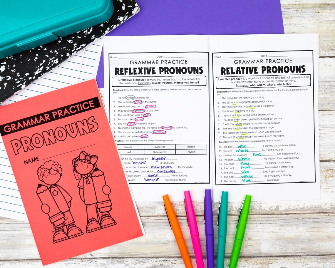 Parts of Speech Posters for Classroom Elementary, Grammar Worksheets ...