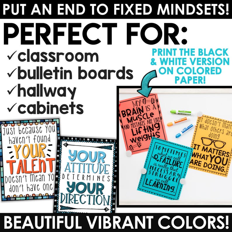 Motivational Growth Mindset Posters for Bulletin Boards, Door Decor ...