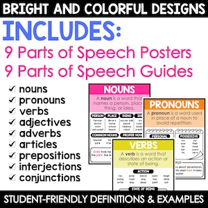 Parts of Speech Posters for Classroom Elementary, Grammar Posters ...