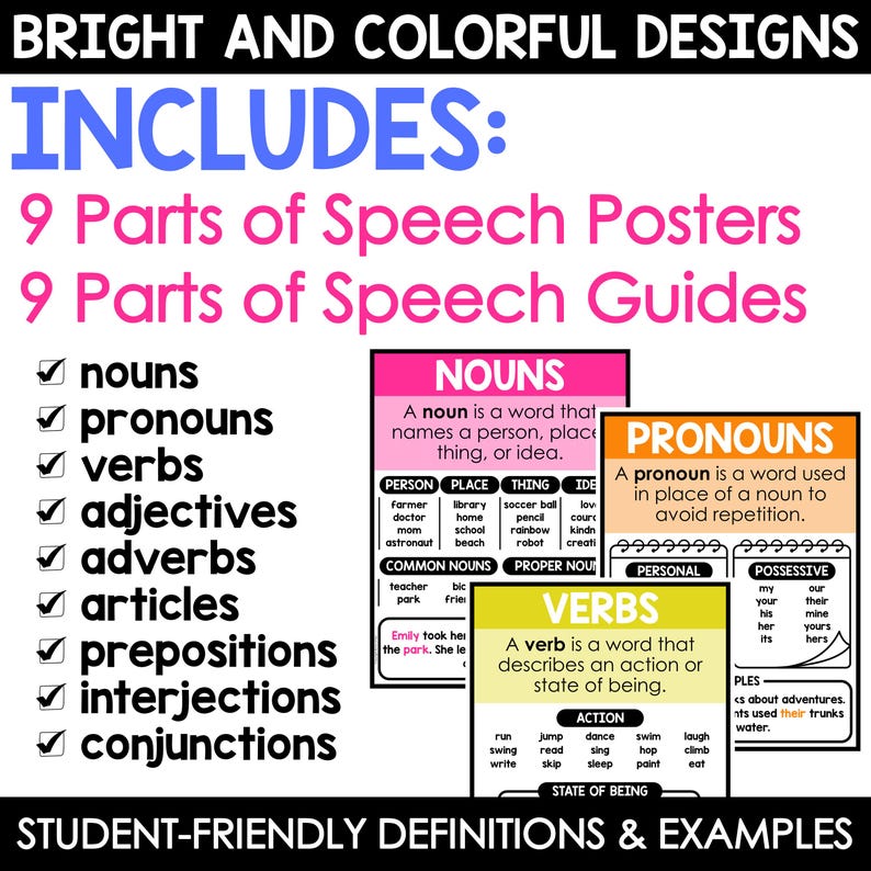 Parts of Speech Posters for Classroom Elementary, Grammar Posters ...
