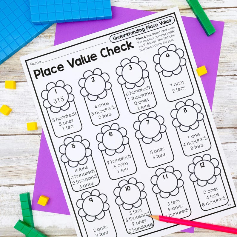 Back to School Activities for Teachers 3rd Grade | First Week of School ...