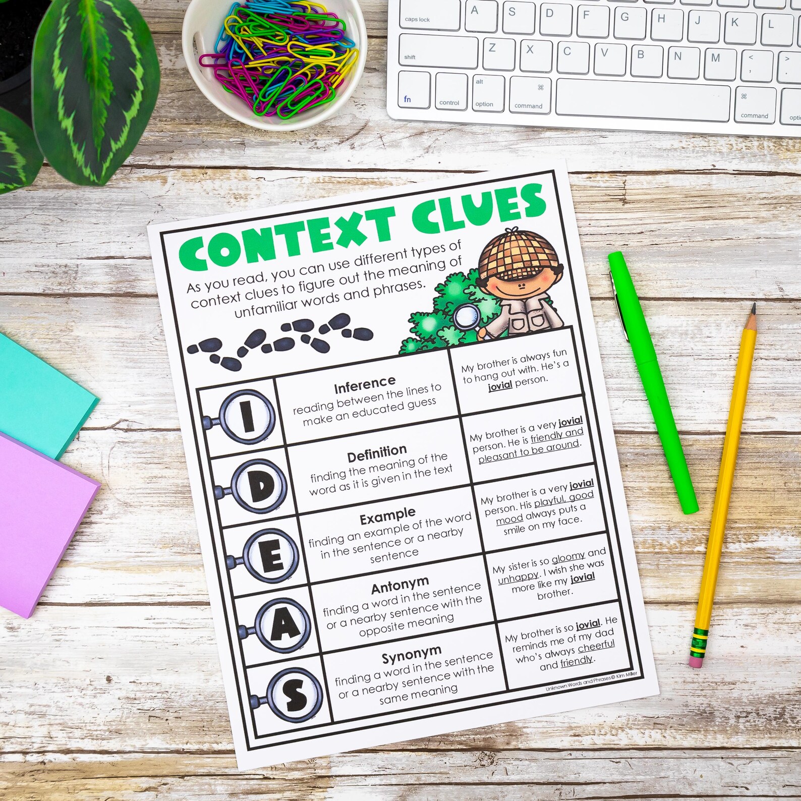 Context Clues Anchor Chart, Vocabulary Worksheets, Reading ...