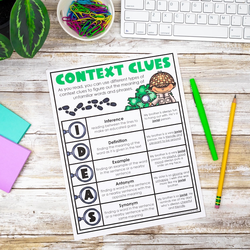 Context Clues Anchor Chart, Vocabulary Worksheets, Reading ...