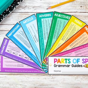 Parts of Speech Posters for Classroom Elementary, Grammar Posters ...
