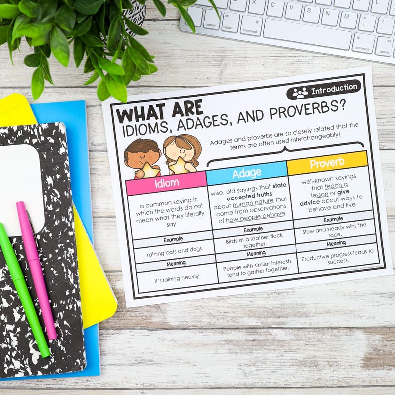 Figurative Language Worksheets & Posters Idioms Adages Proverbs Anchor ...