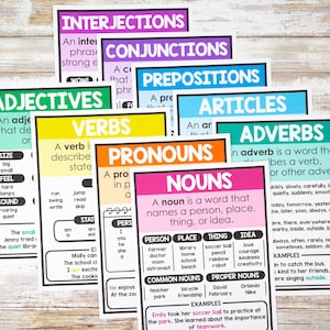 Parts of Speech Posters for Classroom Elementary, Grammar Posters ...