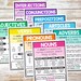 Parts of Speech Posters for Classroom Elementary, Grammar Posters ...
