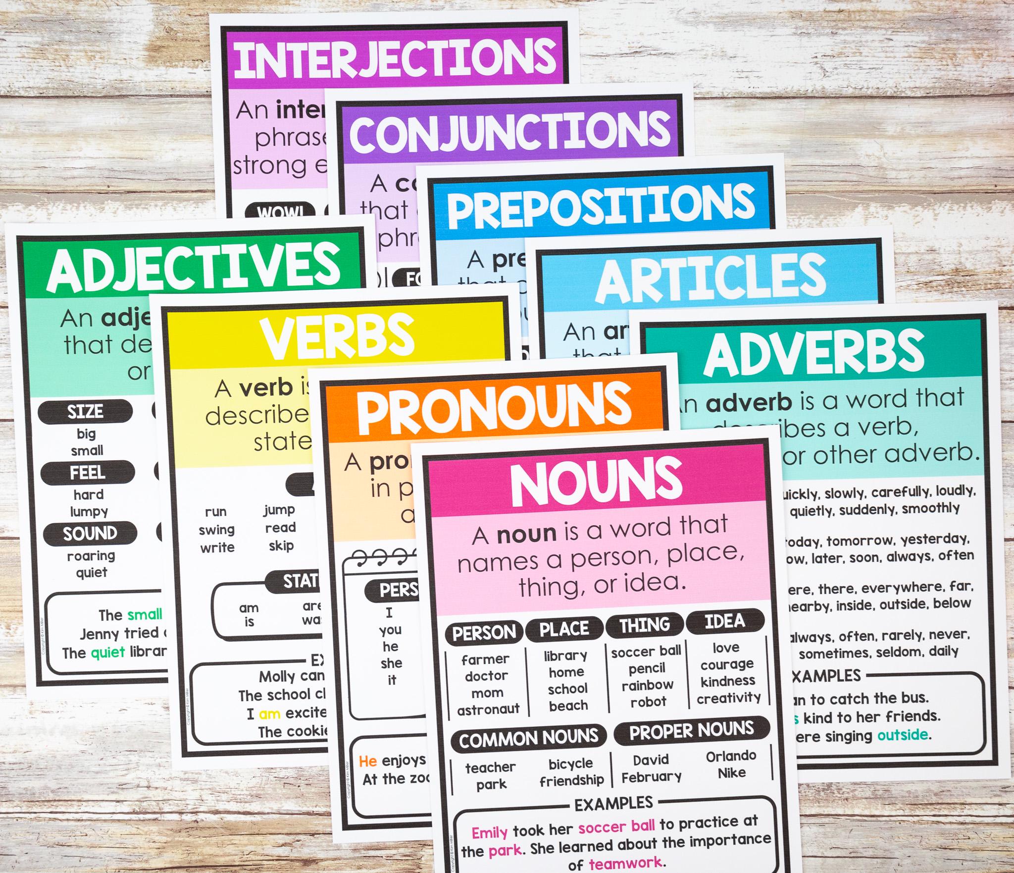 Parts of Speech Posters for Classroom Elementary, Grammar Posters ...