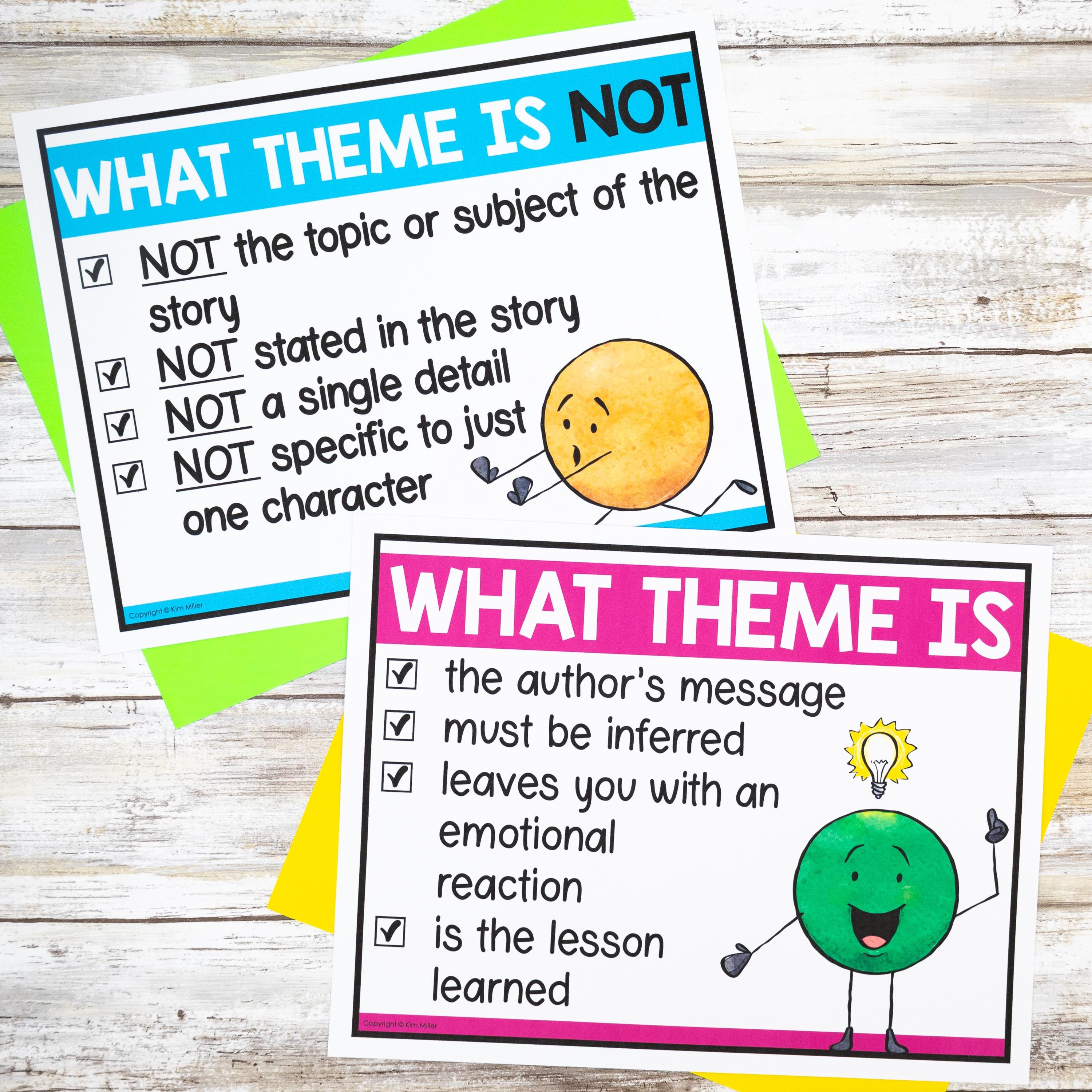 Teaching Themes in Literature Posters for Classroom, Finding Themes and ...