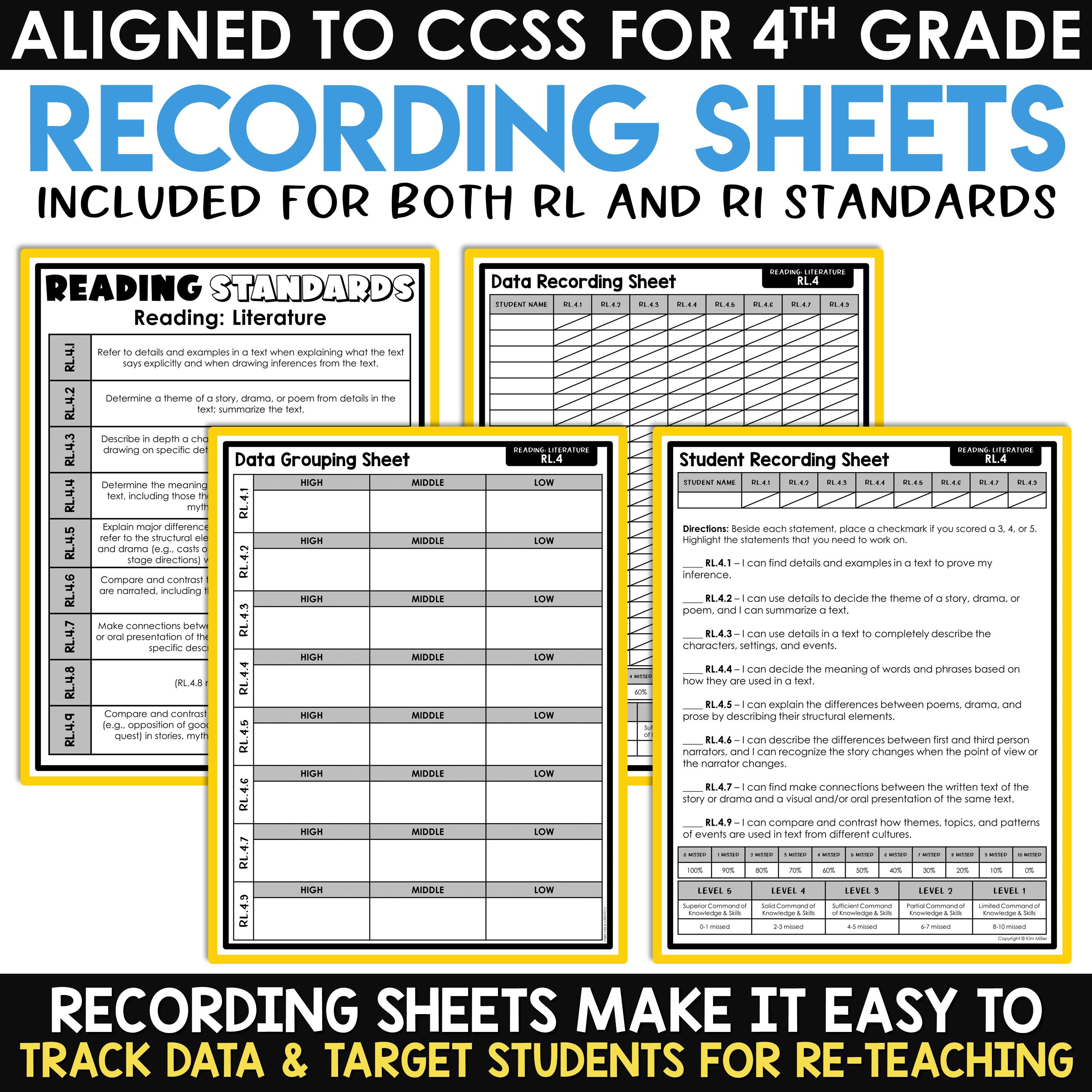 4th Grade Reading Comprehension Passages & Questions, 4th Grade Reading ...