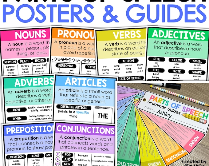 Parts of Speech Posters, English Classroom Posters, Learning Posters - Etsy
