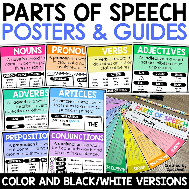Parts of Speech Posters for Classroom Elementary, Grammar Posters ...