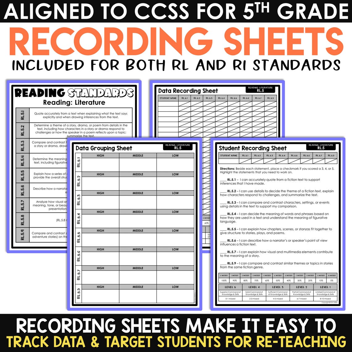 5th Grade Reading Comprehension Passages & Questions, 5th Grade Reading ...