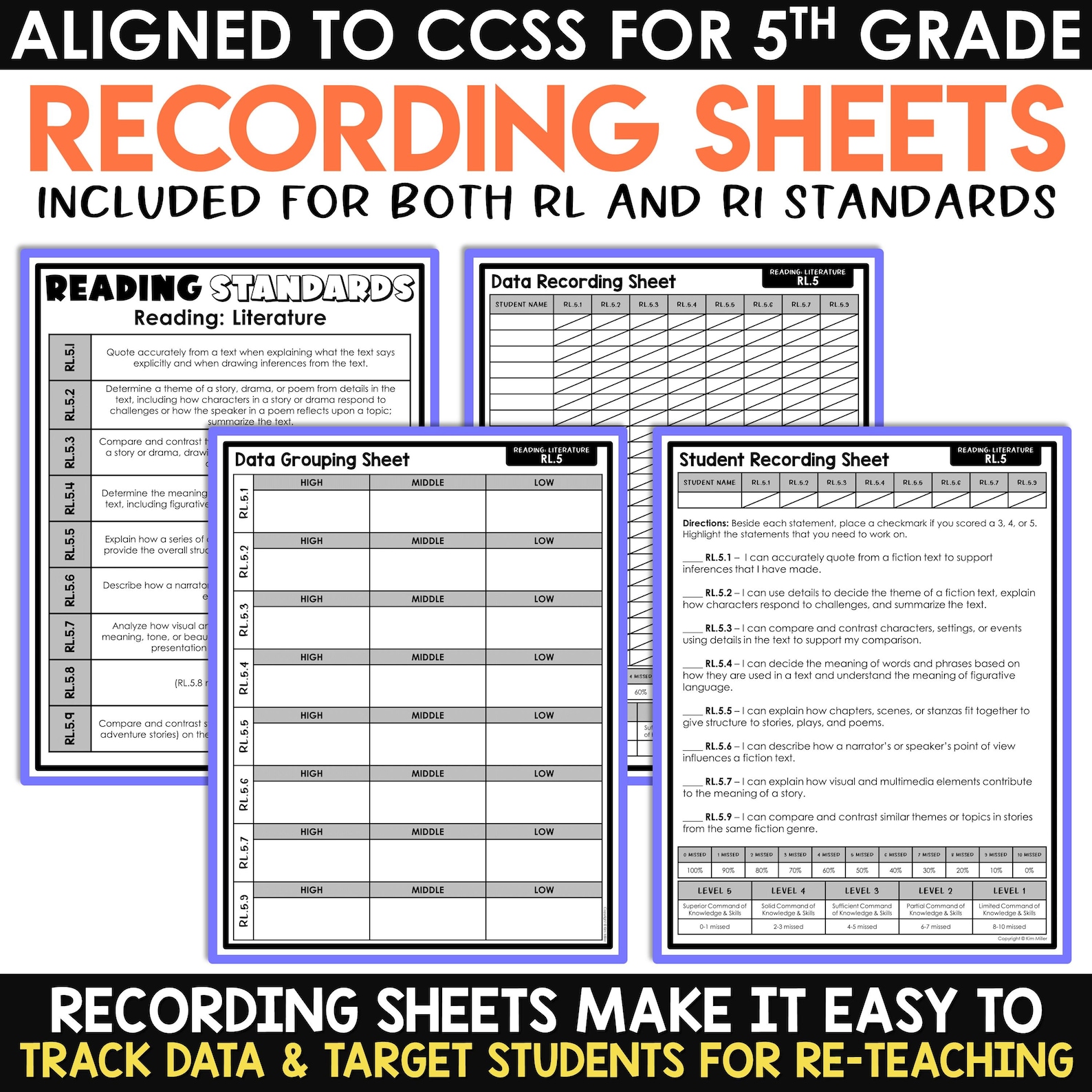 5th Grade Reading Comprehension Passages & Questions, 5th Grade Reading ...