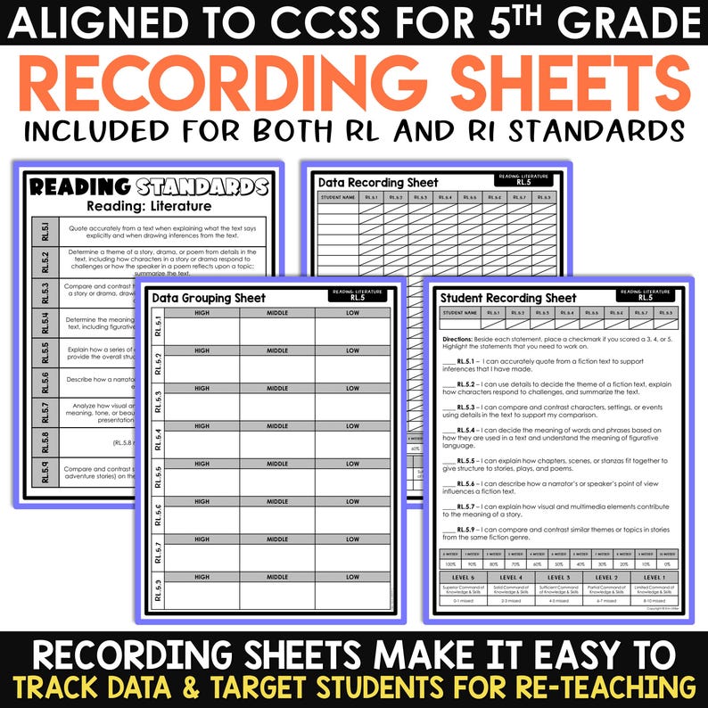 5th Grade Reading Comprehension Passages & Questions, 5th Grade Reading ...