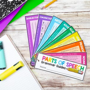 Parts of Speech Posters for Classroom Elementary, Grammar Posters ...