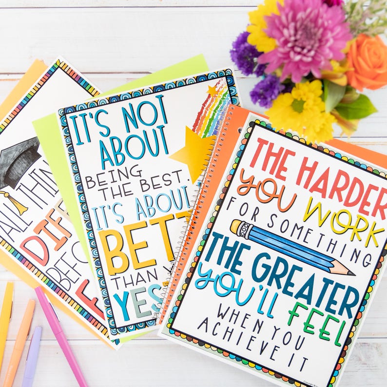 Motivational Growth Mindset Posters for Bulletin Boards, Door Decor ...