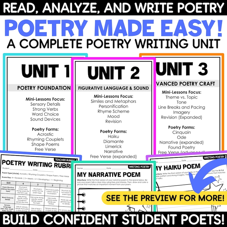 Poetry Writing Unit Grades 3-5 | Elements & Types of Poems | Lessons ...