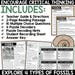 Fossils Escape Room Science Activity, Fossil Escape Game, Earth Science ...