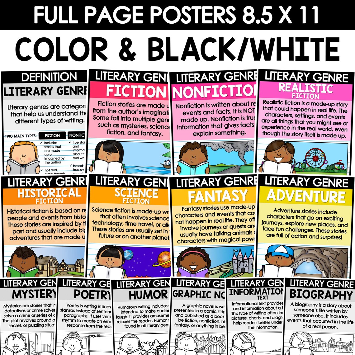 Reading Genre Posters With Classroom Library Labels | Genre Posters ...