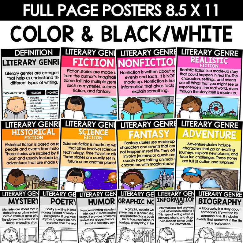 Reading Genre Posters With Classroom Library Labels | Genre Posters ...