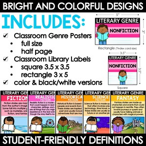 Reading Genre Posters With Classroom Library Labels | Genre Posters ...