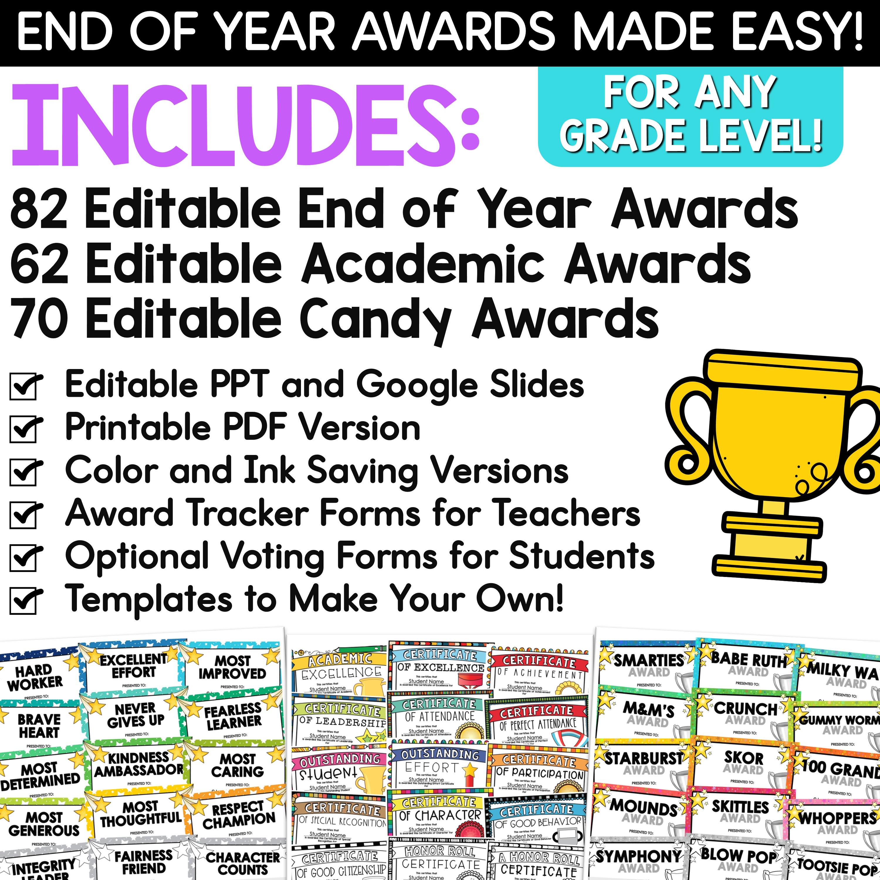 End of Year Student Awards Bundle | Editable Certificates for Classroom ...