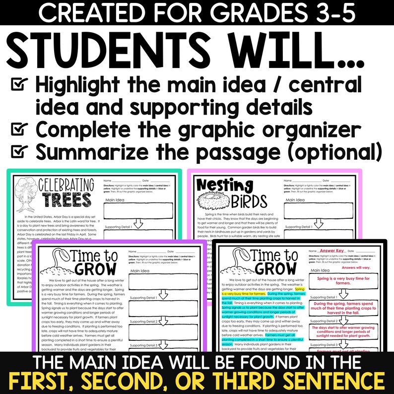 Spring Easter Main Idea Worksheets for 3rd 4th 5th Grade | Teacher ...