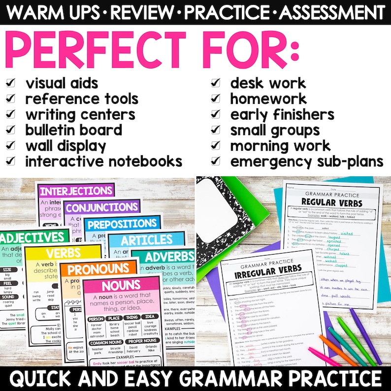 Parts of Speech Posters for Classroom Elementary, Grammar Worksheets ...