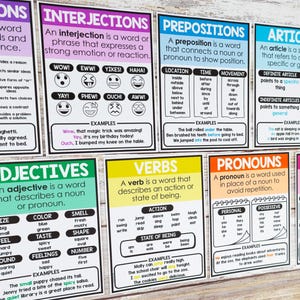 Parts of Speech Posters for Classroom Elementary, Grammar Posters ...