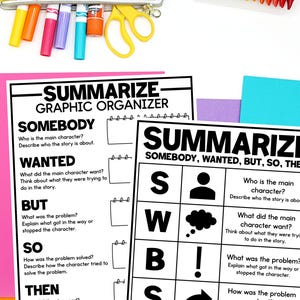 Summary Writing Practice Worksheets | Summarizing Posters Anchor Charts ...