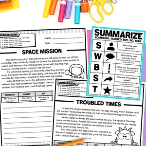 Summary Writing Practice Worksheets | Summarizing Posters Anchor Charts ...