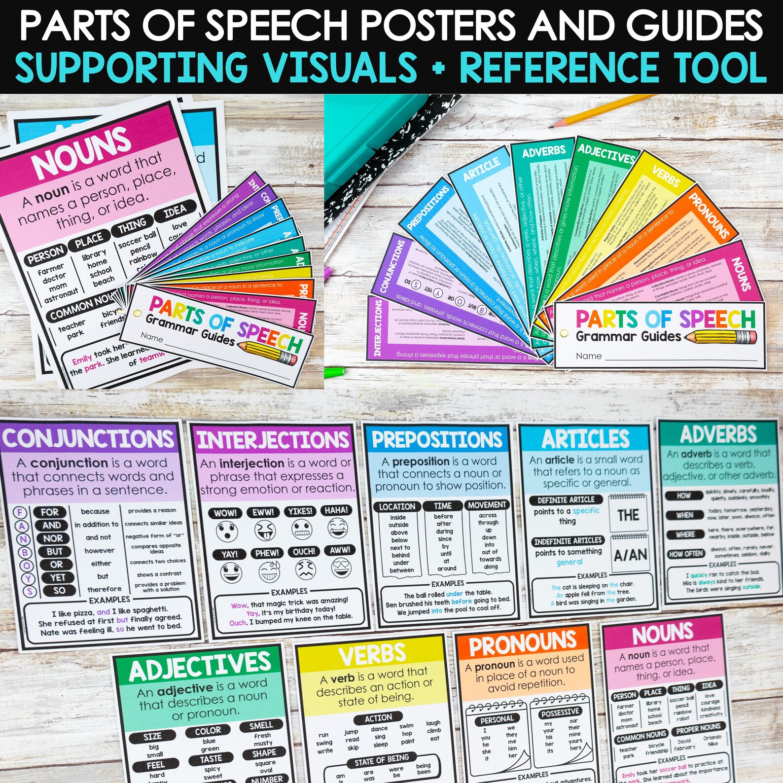 Parts of Speech Posters for Classroom Elementary, Grammar Worksheets ...