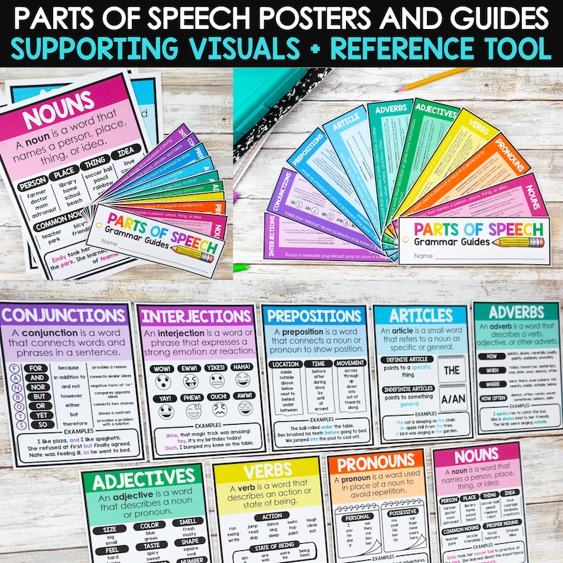 Parts of Speech Posters for Classroom Elementary, Grammar Worksheets ...